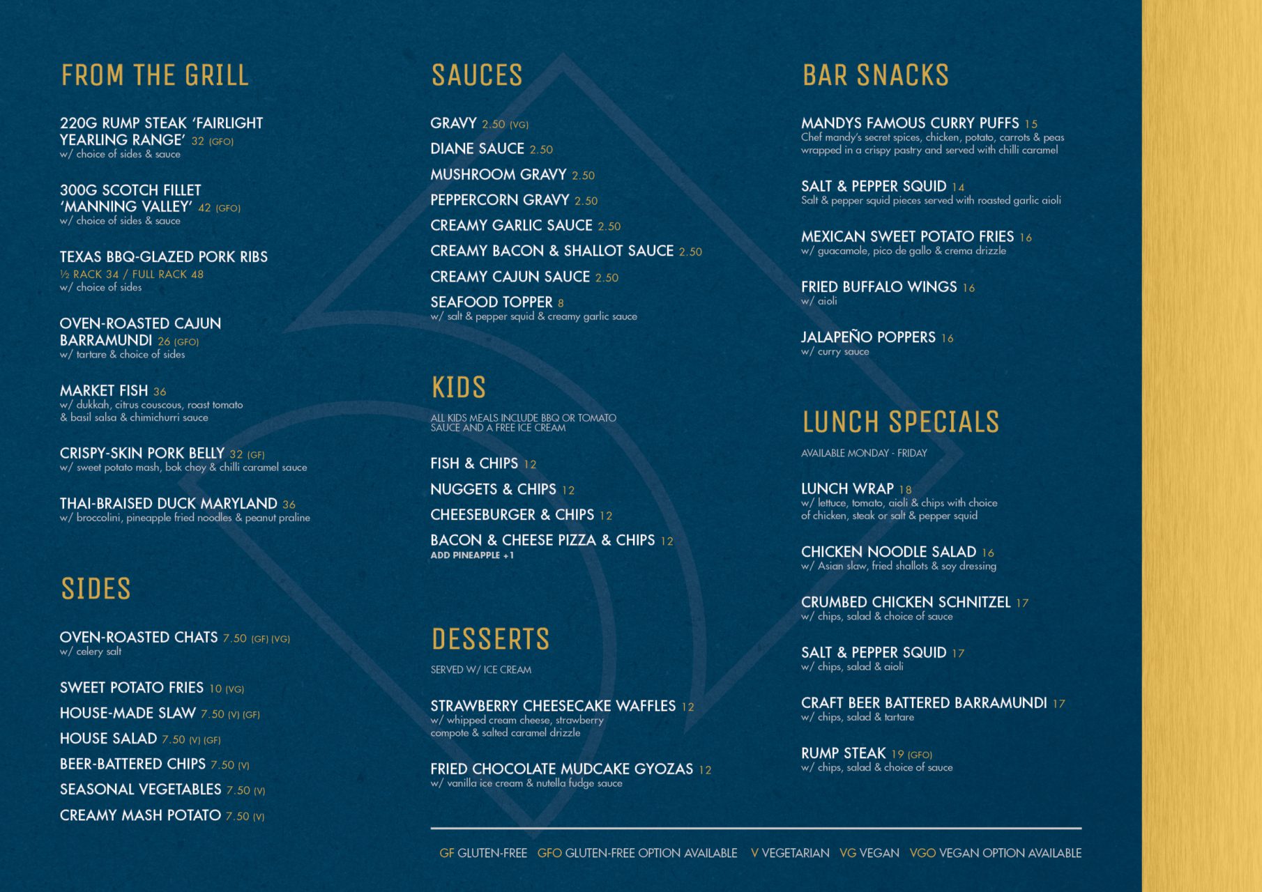 Food & Drink – The Duke of Wellington