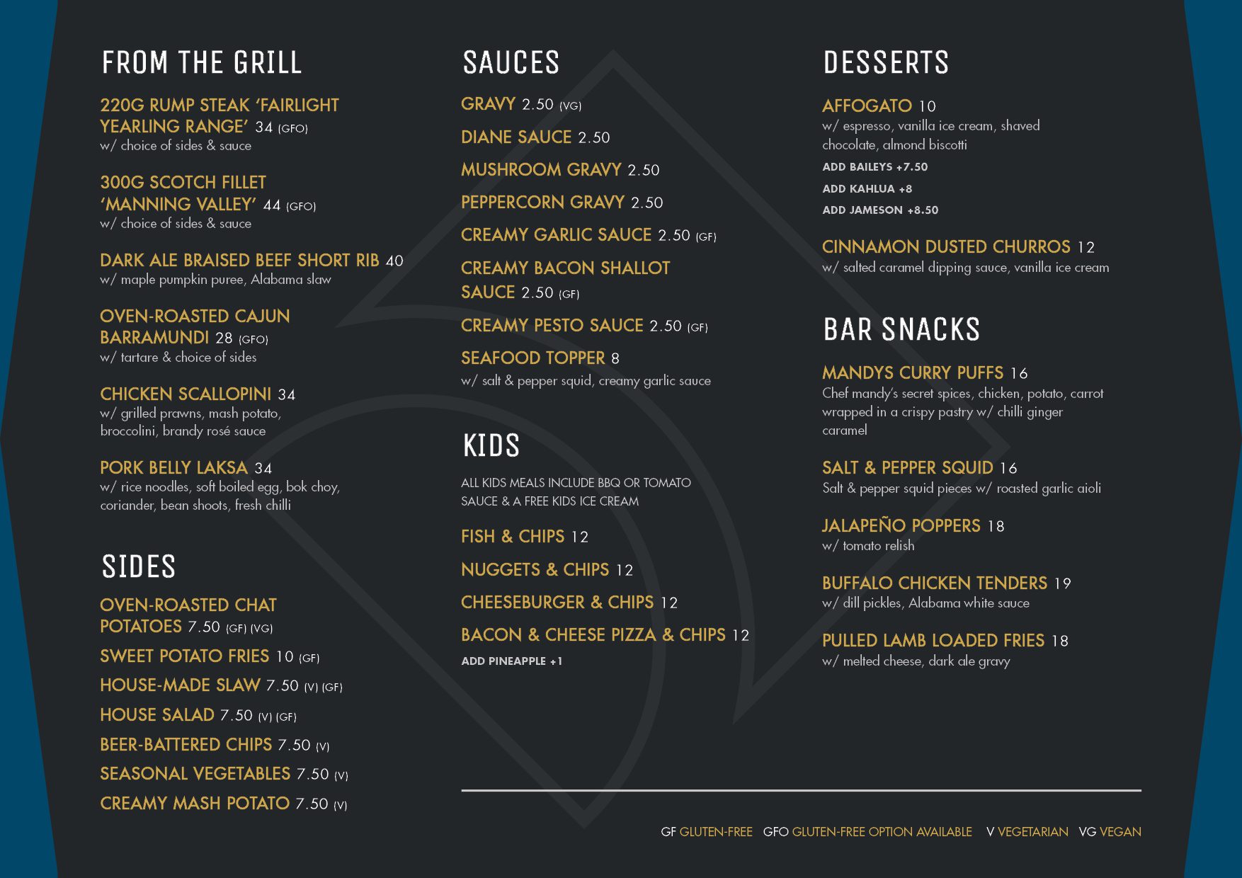 Food & Drink – The Duke of Wellington